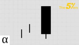 5 Best Forex Candlestick Patterns to Help You Make Better Trading ...