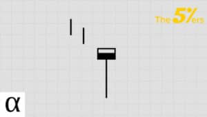 5 Best Forex Candlestick Patterns to Help You Make Better Trading ...